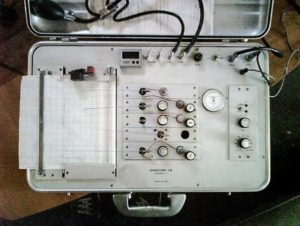 Here's a List of 20 Inventions in the 1920s [Inventors Included]
